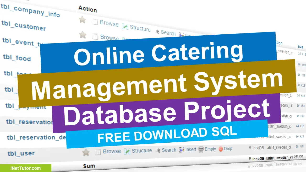 FREE Online Catering System Database Project [2025]