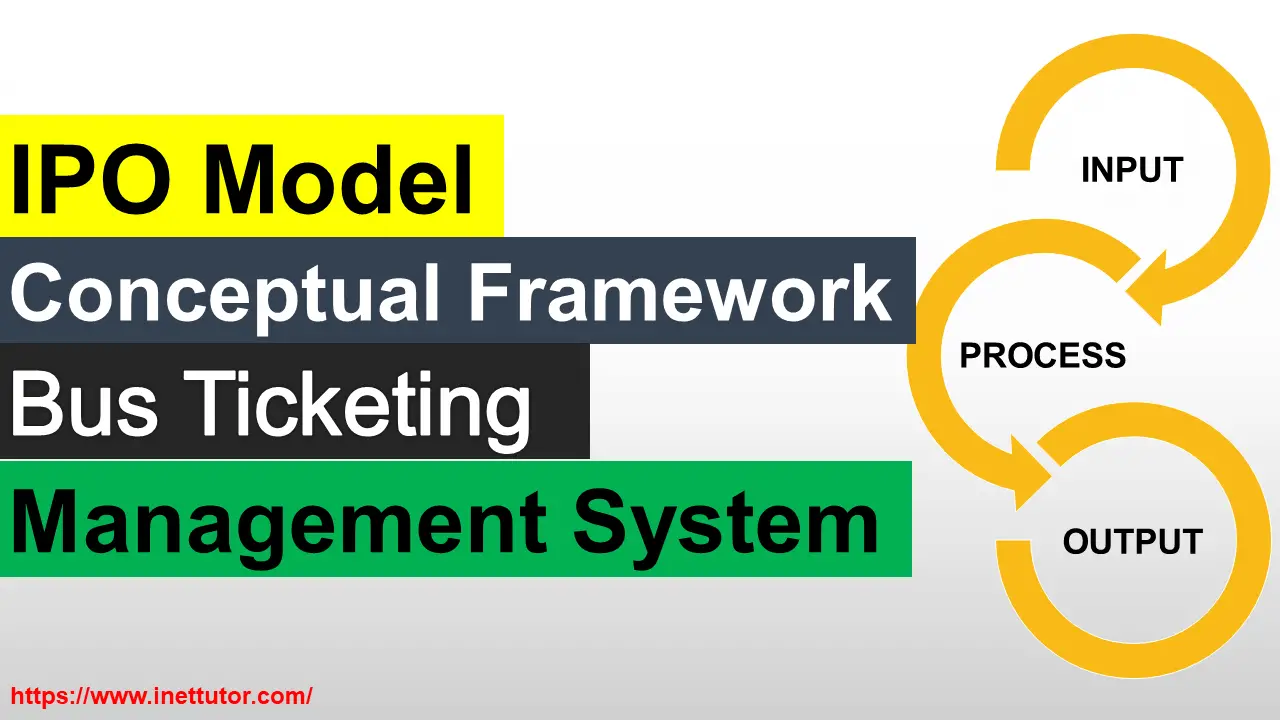 FREE Bus Ticket Booking System Conceptual Framework
