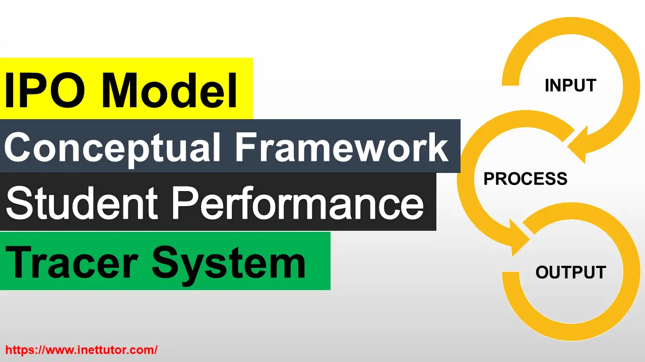 FREE Student Performance Tracking Conceptual Framework