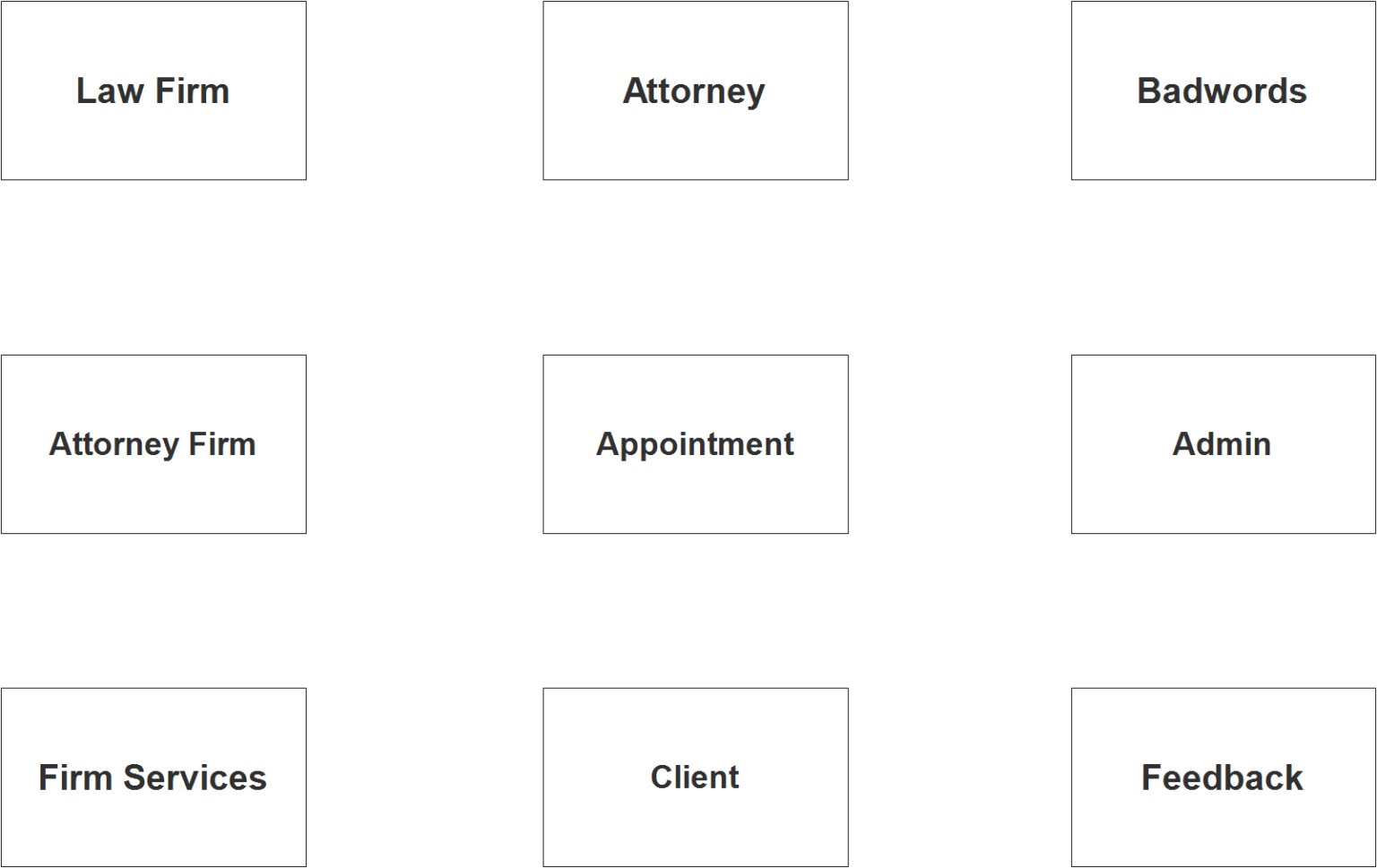 FREE Law Office Management Information System ER Diagram
