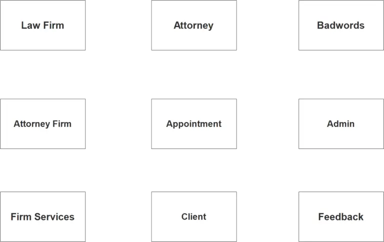 FREE Law Office Management Information System ER Diagram