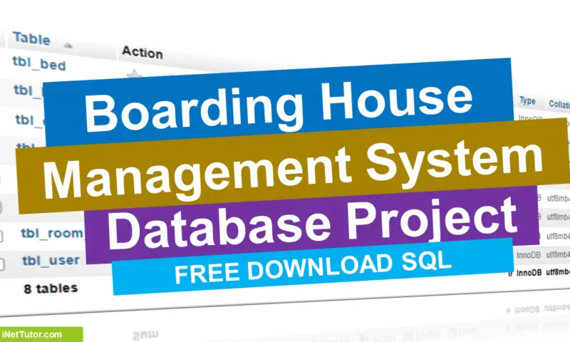 How to Create Database for Employee Leave Management System - iNetTutor.com