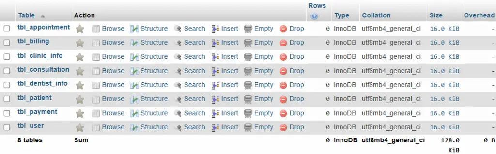 FREE Dental Clinic System Database Project