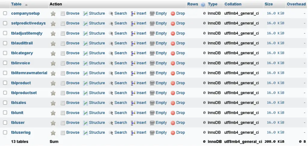 FREE Sales and Inventory Database Project