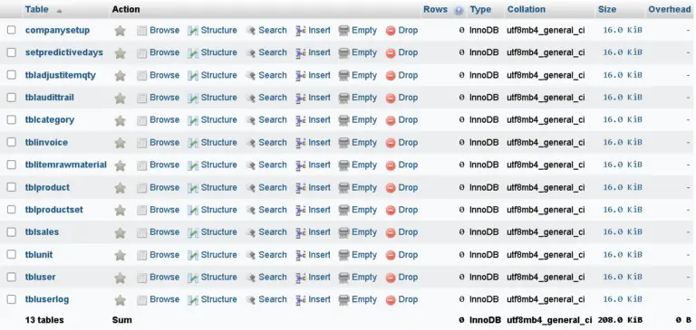 FREE Sales and Inventory Database Project