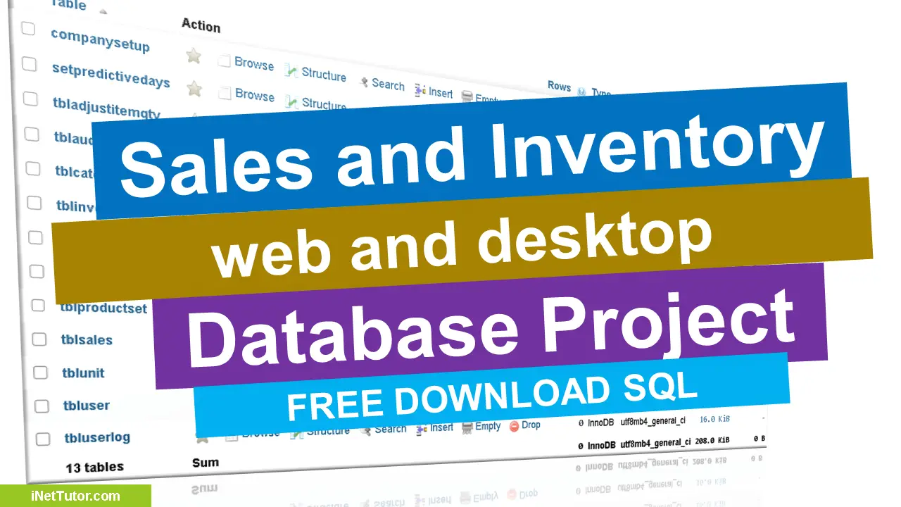 FREE Sales and Inventory Database Project