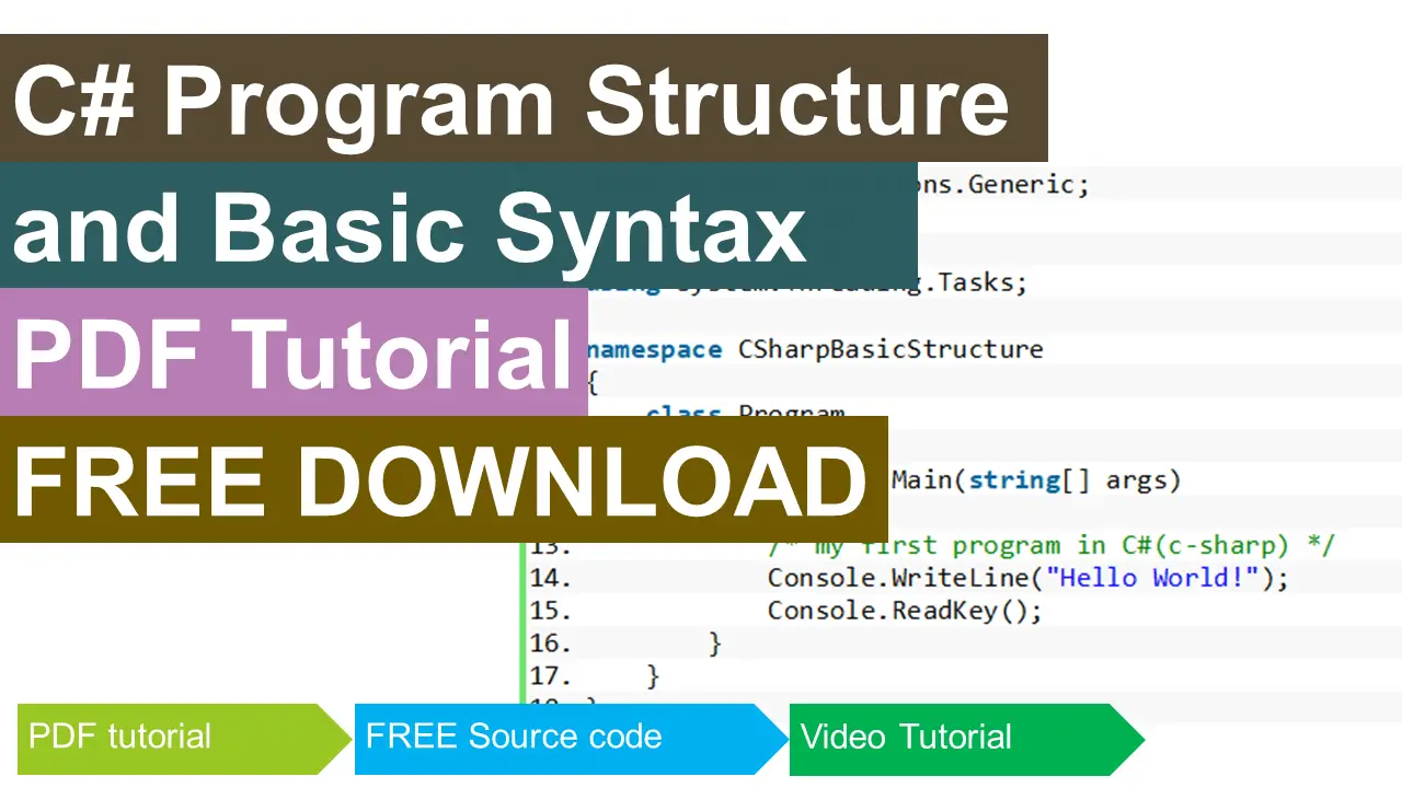 C# Program Structure and Basic Syntax C# Program Structure and Basic Syntax