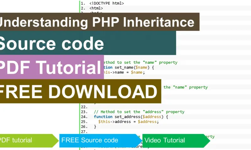Shape Area Calculator in CSharp - iNetTutor.com