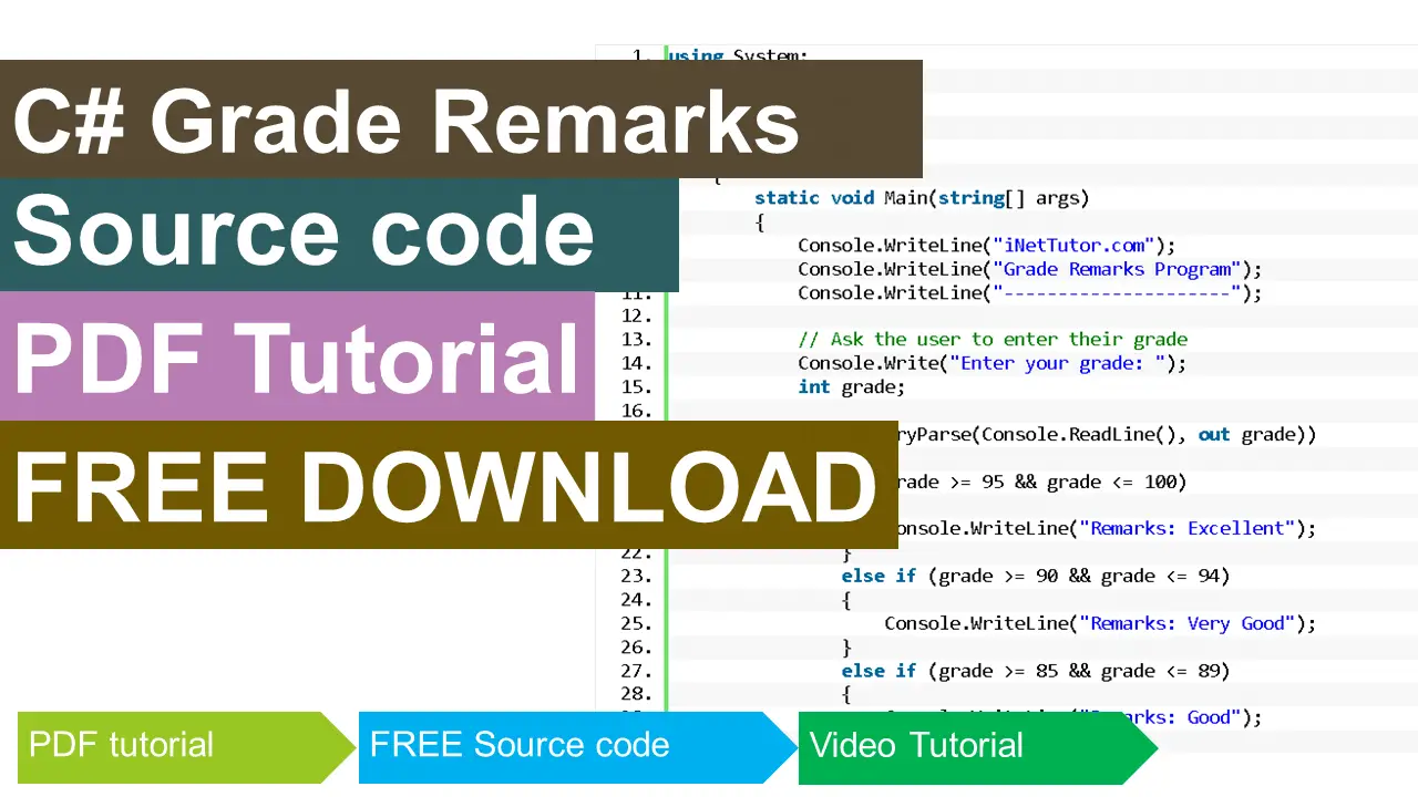 Grade Remarks in CSharp - iNetTutor.com