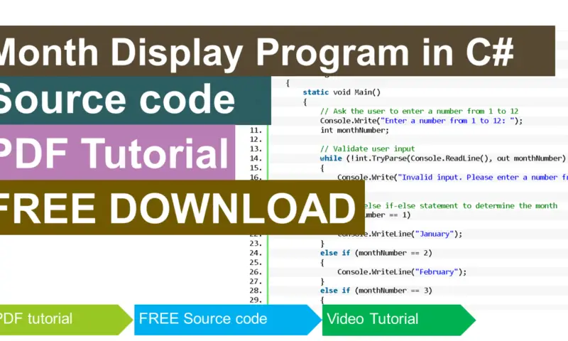 Check If a String is a Palindrome in C# - iNetTutor.com