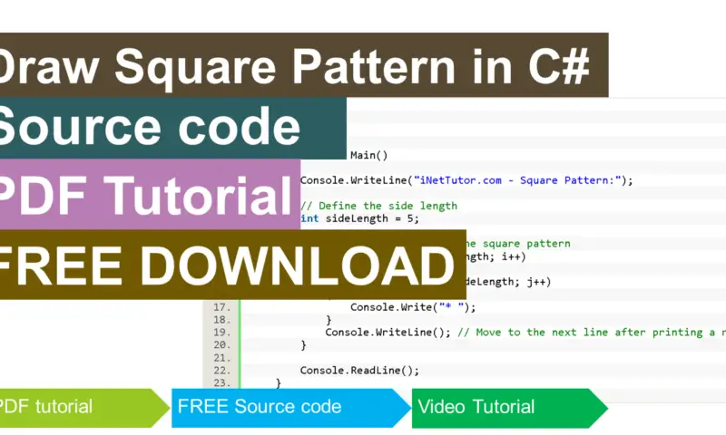Standard Libraries in C# - iNetTutor.com