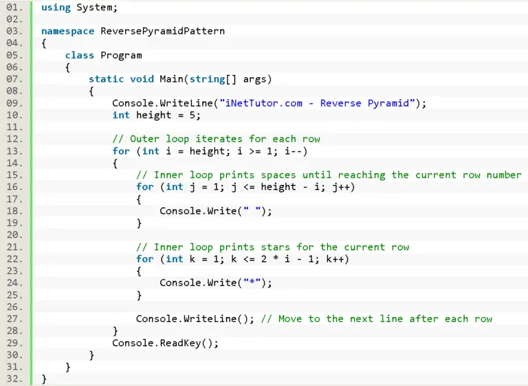 Reverse Pyramid in C# - iNetTutor.com