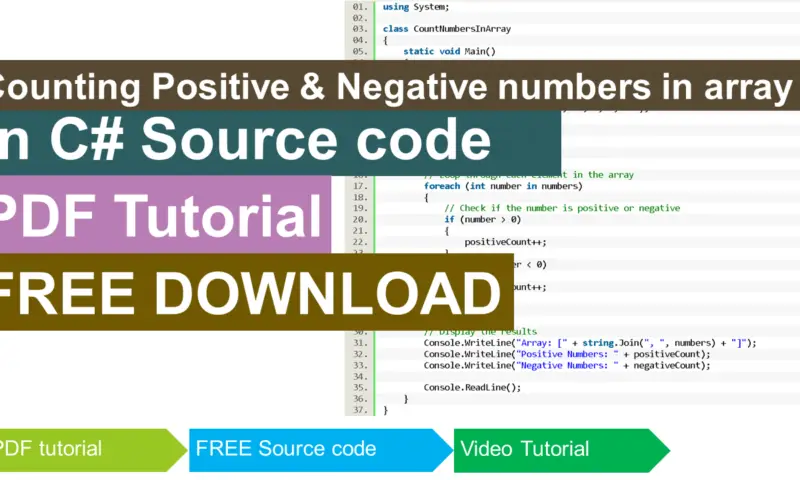 Billing System in Visual Basic Free Source code - iNetTutor.com