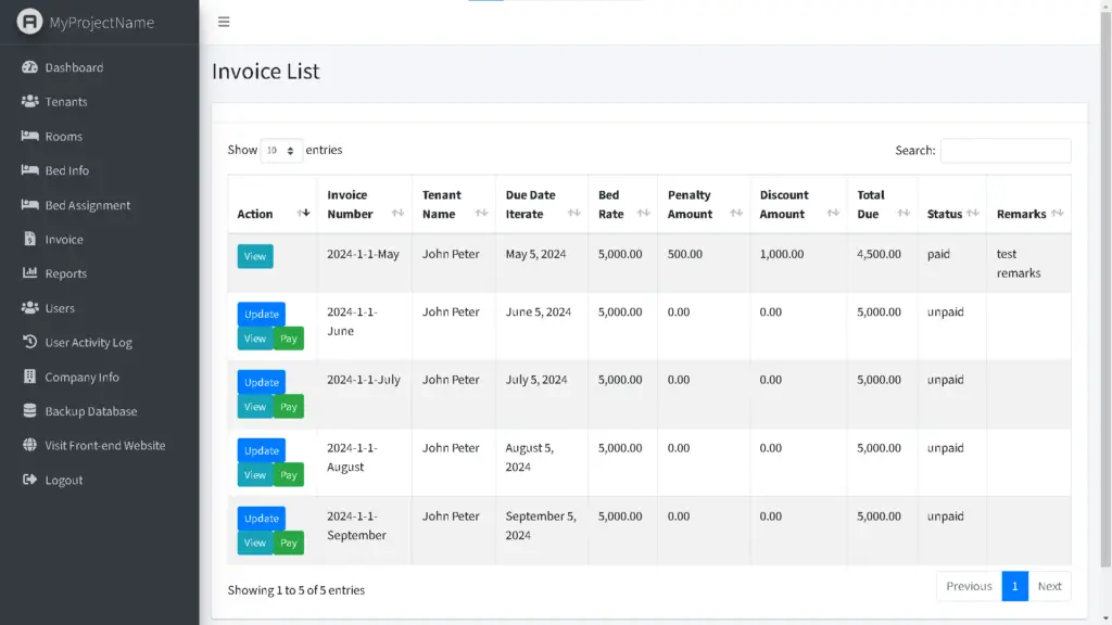 Boarding House Management System Complete Project