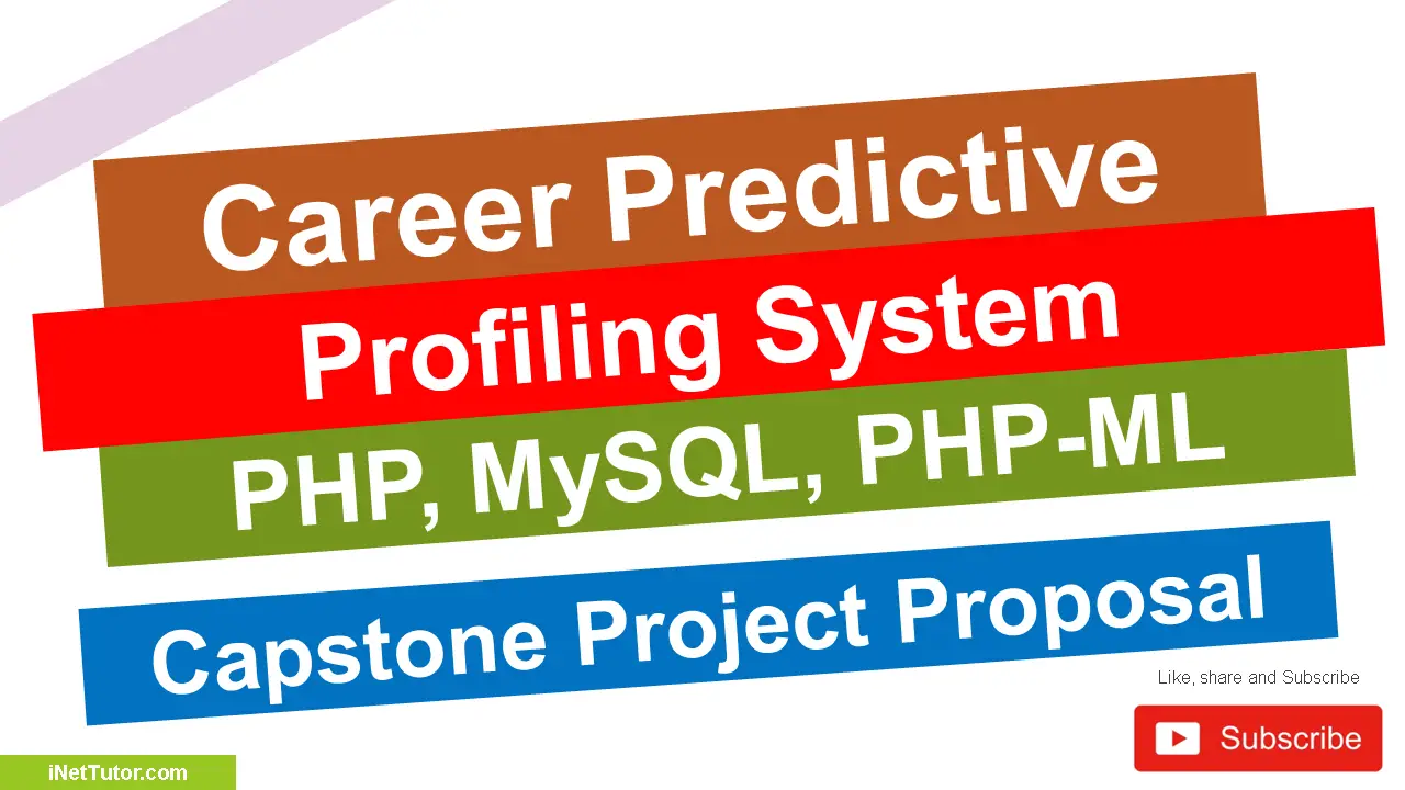 Career Predictive Profiling System - iNetTutor.com