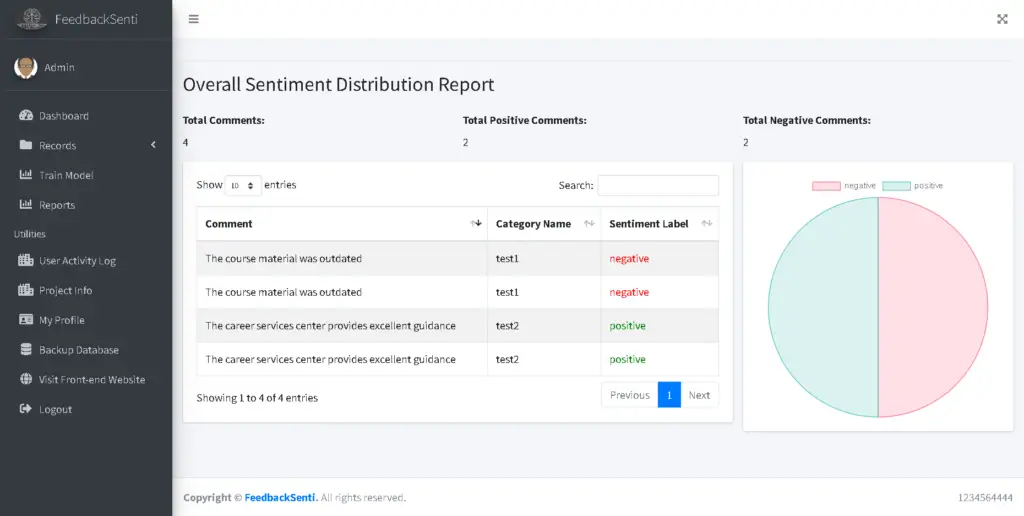 Educational Feedback Platform with Sentiment Analysis - iNetTutor.com