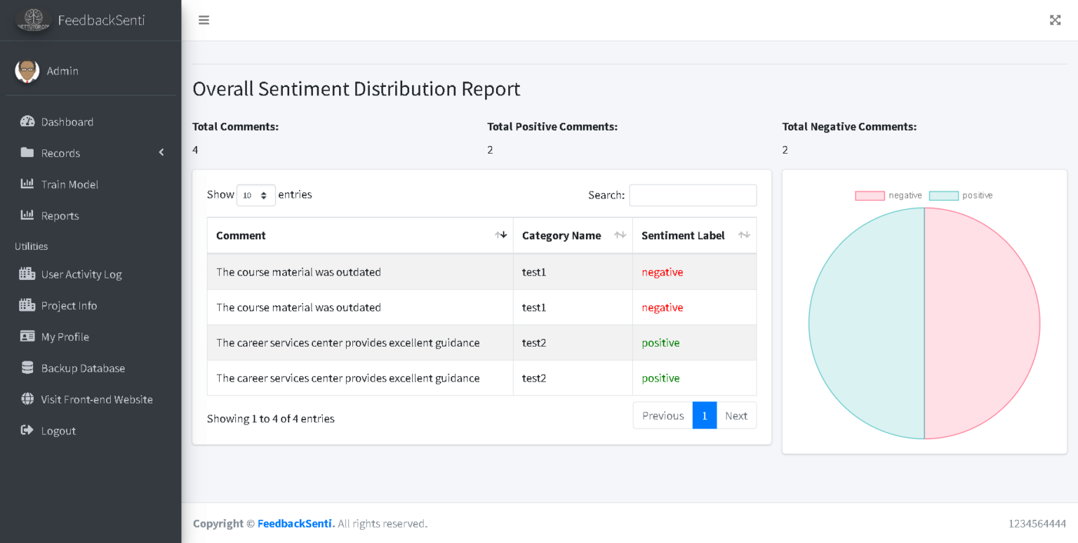 Top Sentiment Analysis Project Ideas for Beginners - iNetTutor.com