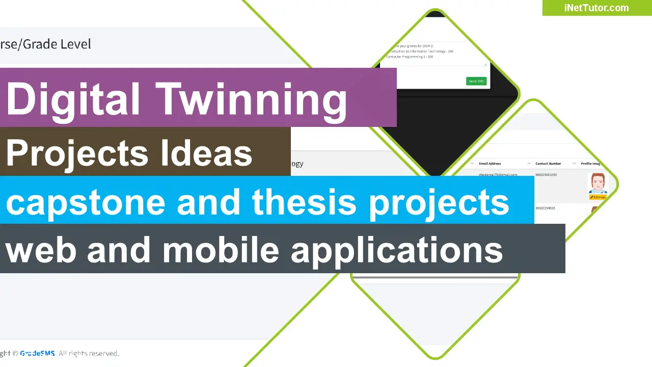 Digital Twinning Projects Ideas