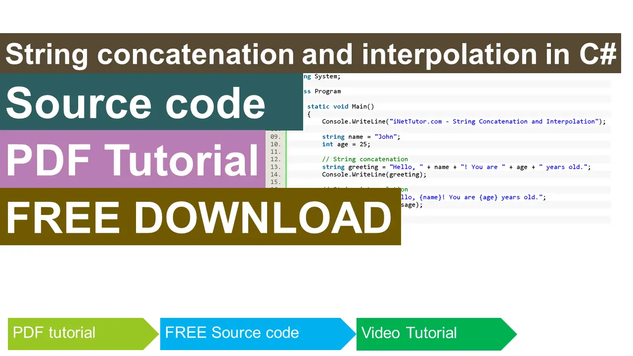 String concatenation and interpolation in C#