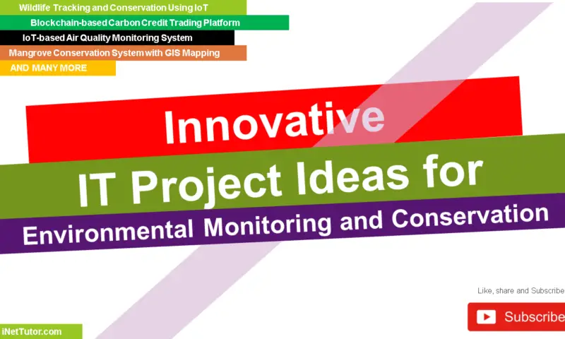 Top 94 Capstone Project Ideas with Related Literature