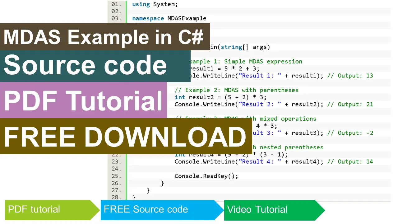 MDAS Example in CSharp - iNetTutor.com