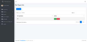Pet Adoption System Source code