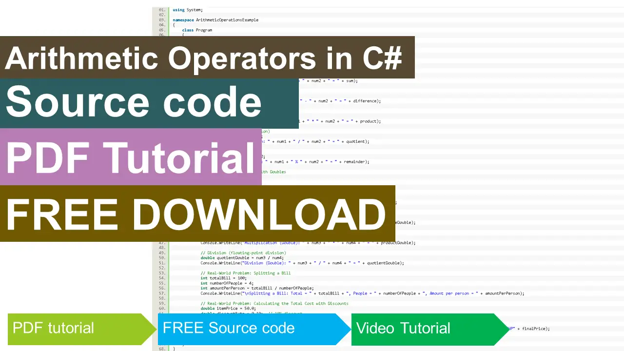 Arithmetic Operators in C# - iNetTutor.com