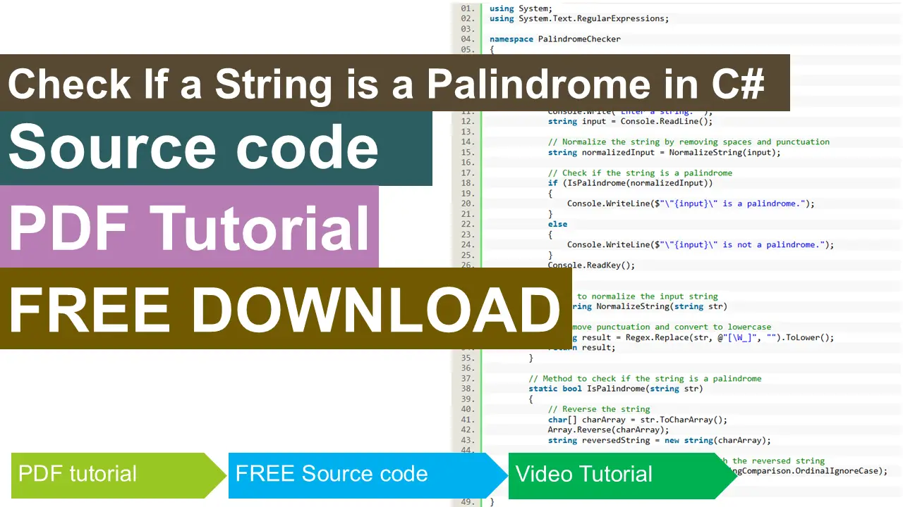 Check If a String is a Palindrome in C# - iNetTutor.com