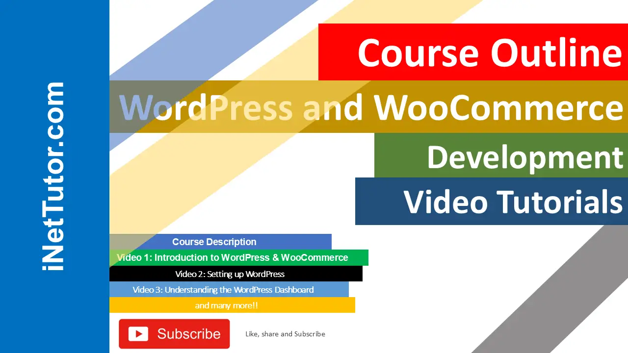 WordPress and WooCommerce Development Course Outline - iNetTutor.com