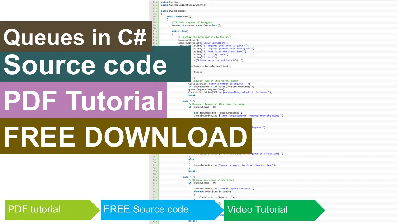 Queues in C# - iNetTutor.com