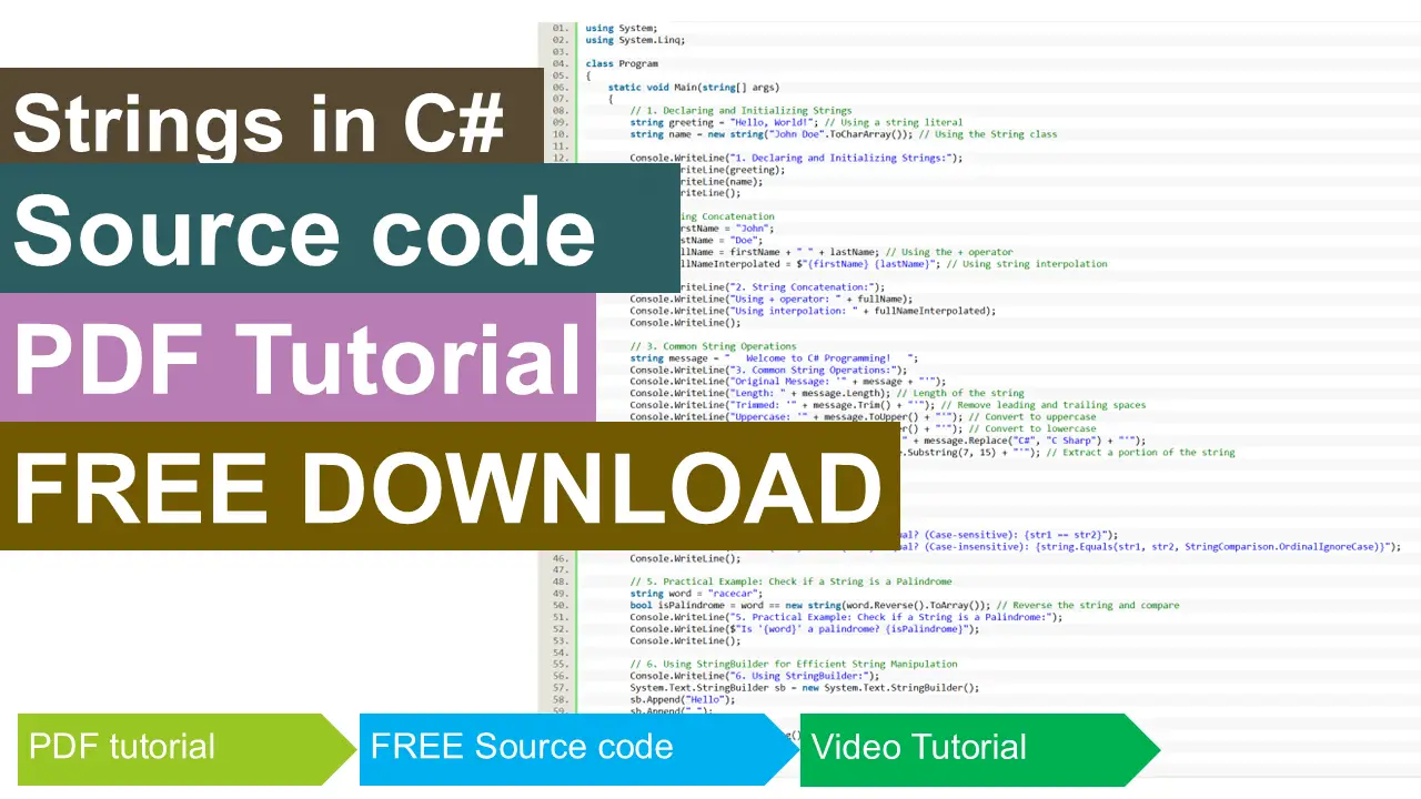 Strings in C# - iNetTutor.com