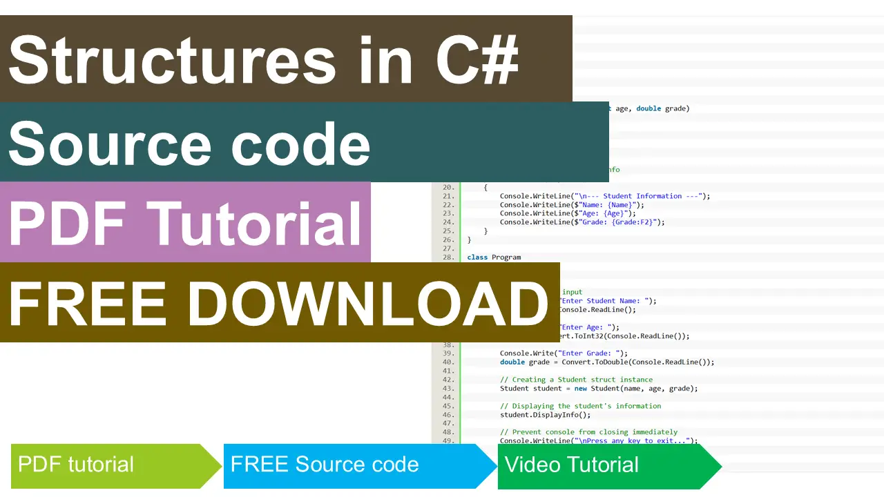 Structures in C# - iNetTutor.com