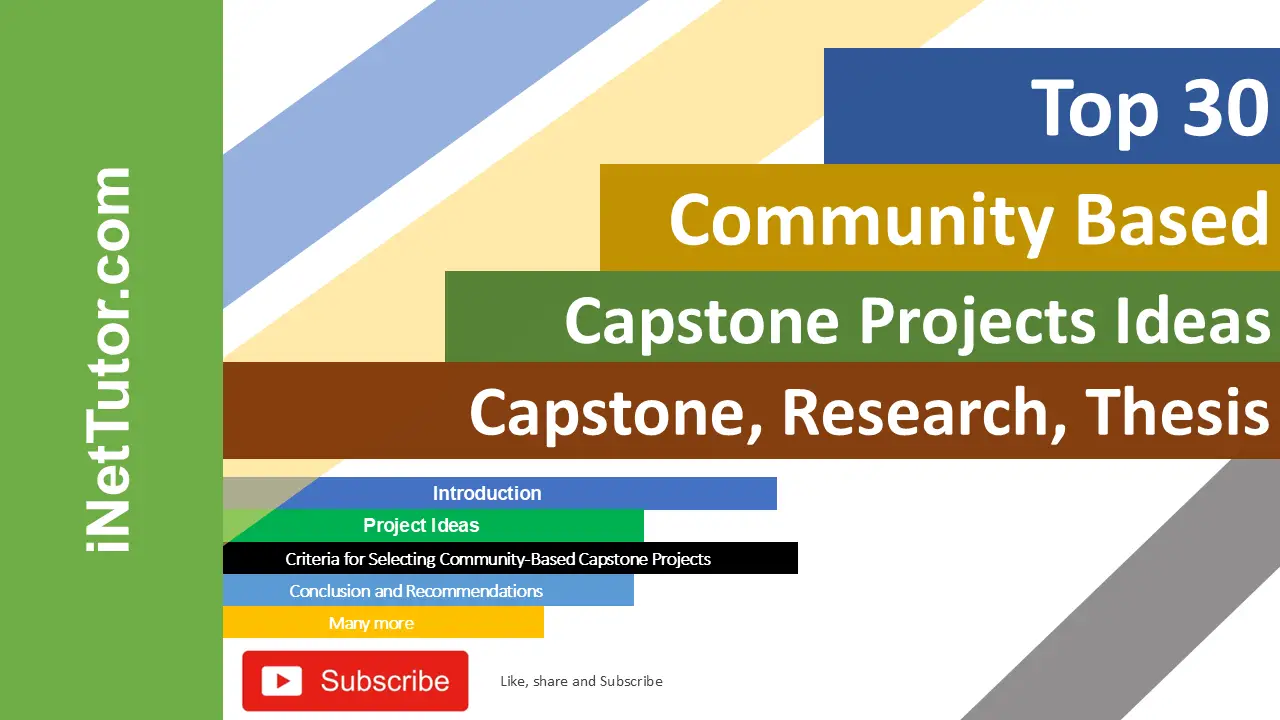 Top 30 Community Based Capstone Projects - iNetTutor.com