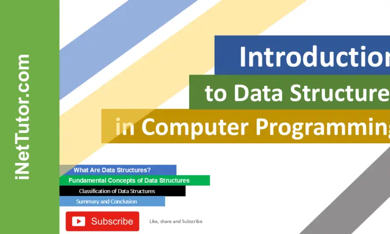 85 Best Management System Project Ideas - iNetTutor.com