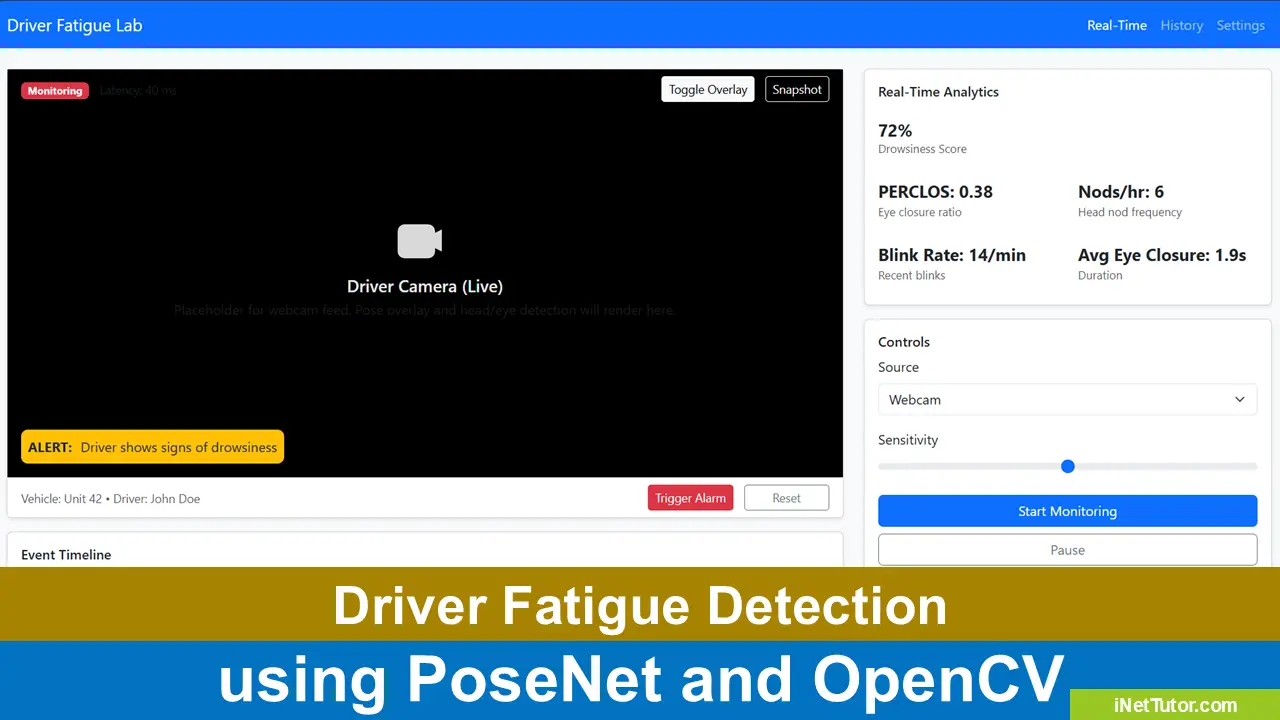 Driver Fatigue Detection using PoseNet and OpenCV - iNetTutor.com
