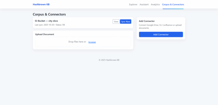 Interactive Knowledge Base using Hashbrown - iNetTutor.com