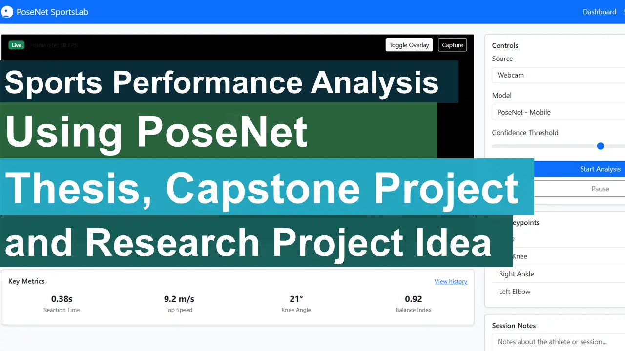 Sports Performance Analysis Using PoseNet - iNetTutor.com