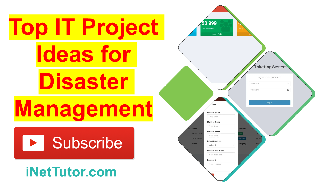 Top IT Project Ideas for Disaster Management - iNetTutor.com